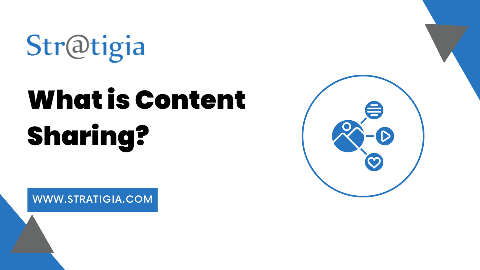 What is Content Sharing?