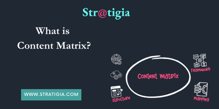 What is Content Matrix?